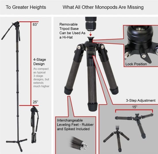 Camera Monopod with Feet | Tripod Monopod Combo